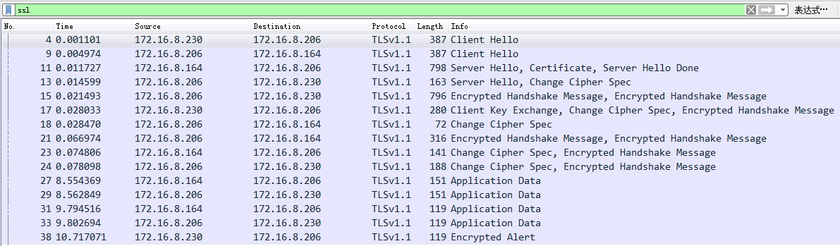 CVE-2014-0224_OpenSSL中间人漏洞 | Tahir's Wiki